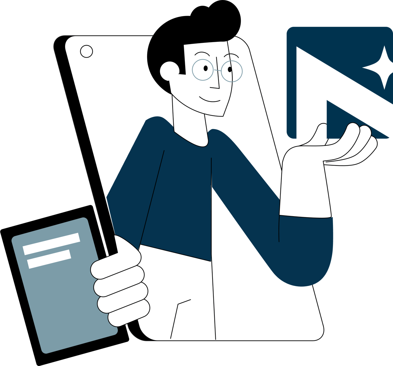Microsoft Partner Support | Microsoft Partner Center Pro's